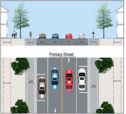 Streetscape, Right-of-Way, and Block/Lot Standards